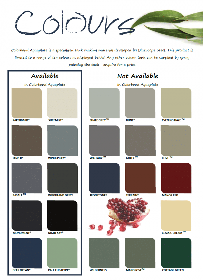 Colorbond Steel Pump Cover | Water Tanks Melbourne - ASC Water Tanks