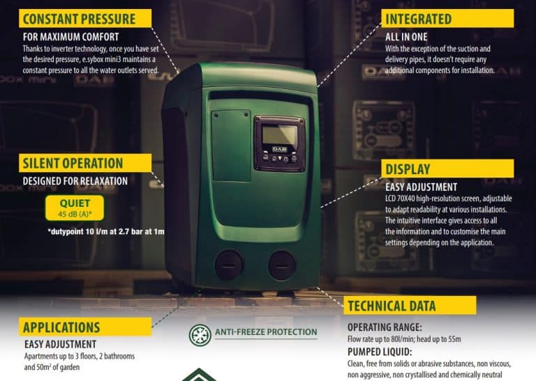 DAB ESYBOX Mini 3 Variable Speed Home Pressure Pump | Water Tanks ...