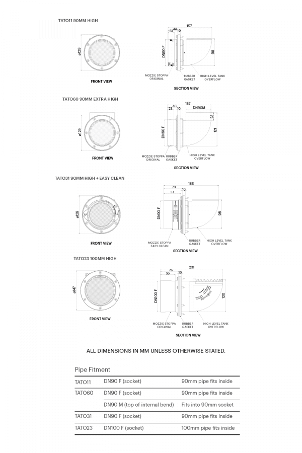 Rain Harvesting Tank Overflow Kit 90mm Hi Level | Water Tanks Melbourne ...