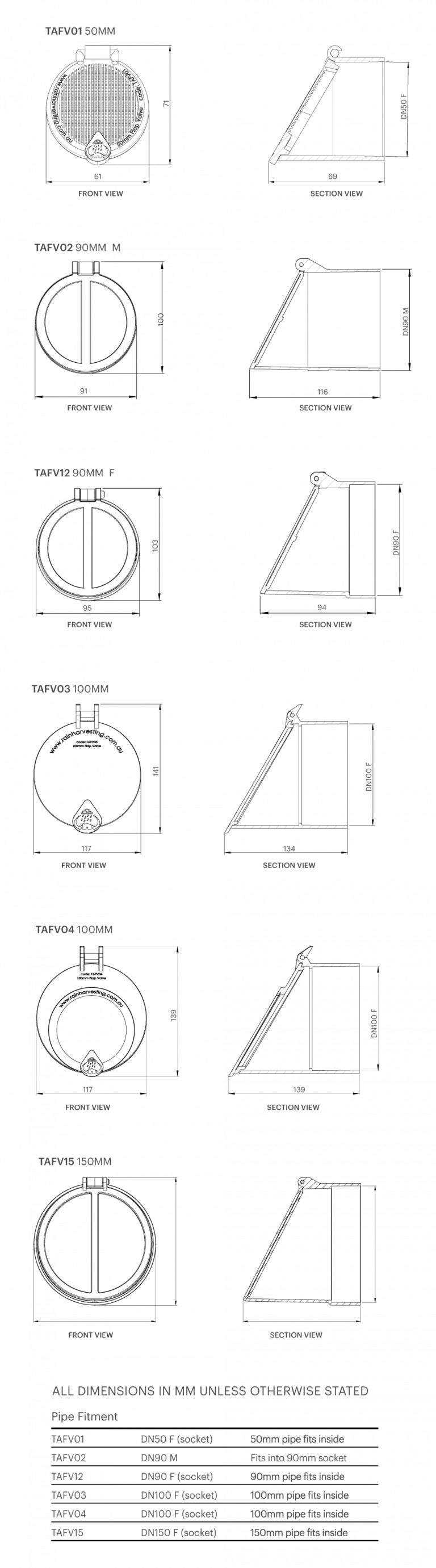 Rain Harvesting Flap Valve Vent Screen | Water Tanks Melbourne - ASC ...