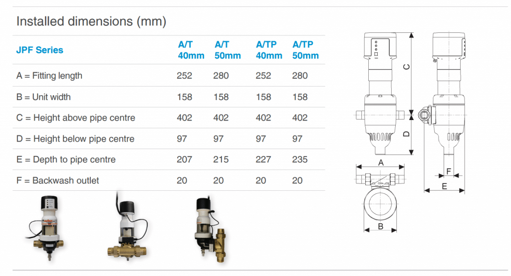 Southland 40mm JUDO JPF-AT Series Backwash Filter J8020354 | Water ...