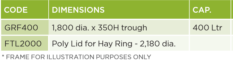 polymaster-grf400-a | Water Tanks Melbourne - ASC Water Tanks