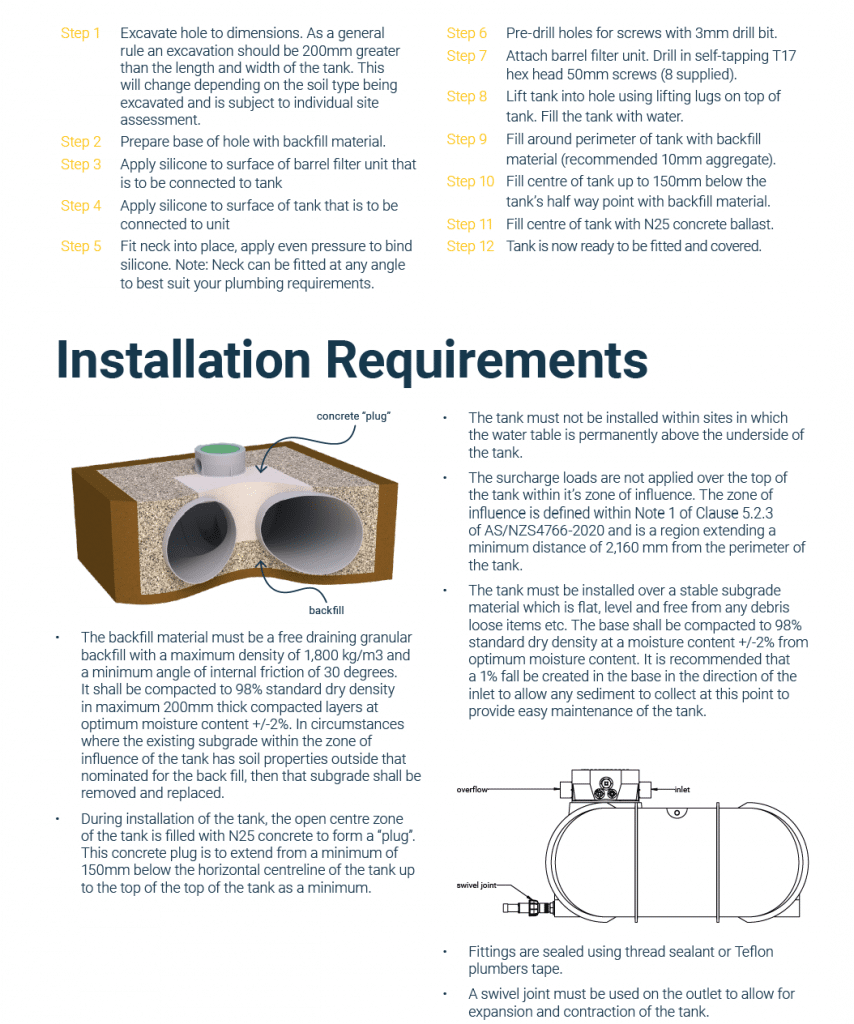 2000 Litre Tankmasta Underground Water Tank | Water Tanks Melbourne ...