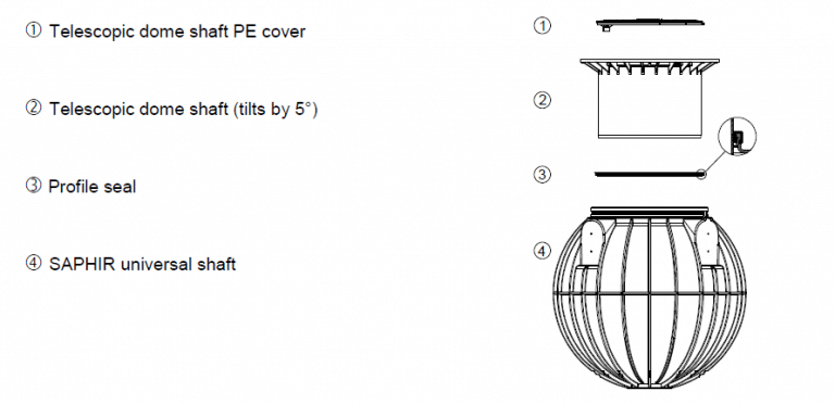 600 Litre Sapphire Underground Pit | Water Tanks Melbourne - ASC Water ...