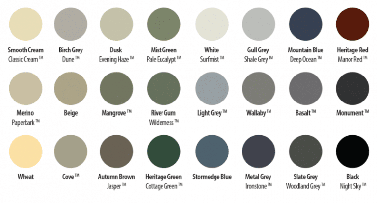 50,000 Litre Round Water Tank | Water Tanks Melbourne - ASC Water Tanks