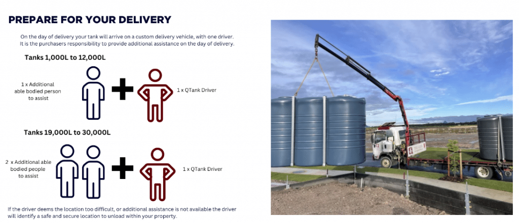 22,700 Litre Round Water Tank | Water Tanks Melbourne - ASC Water Tanks